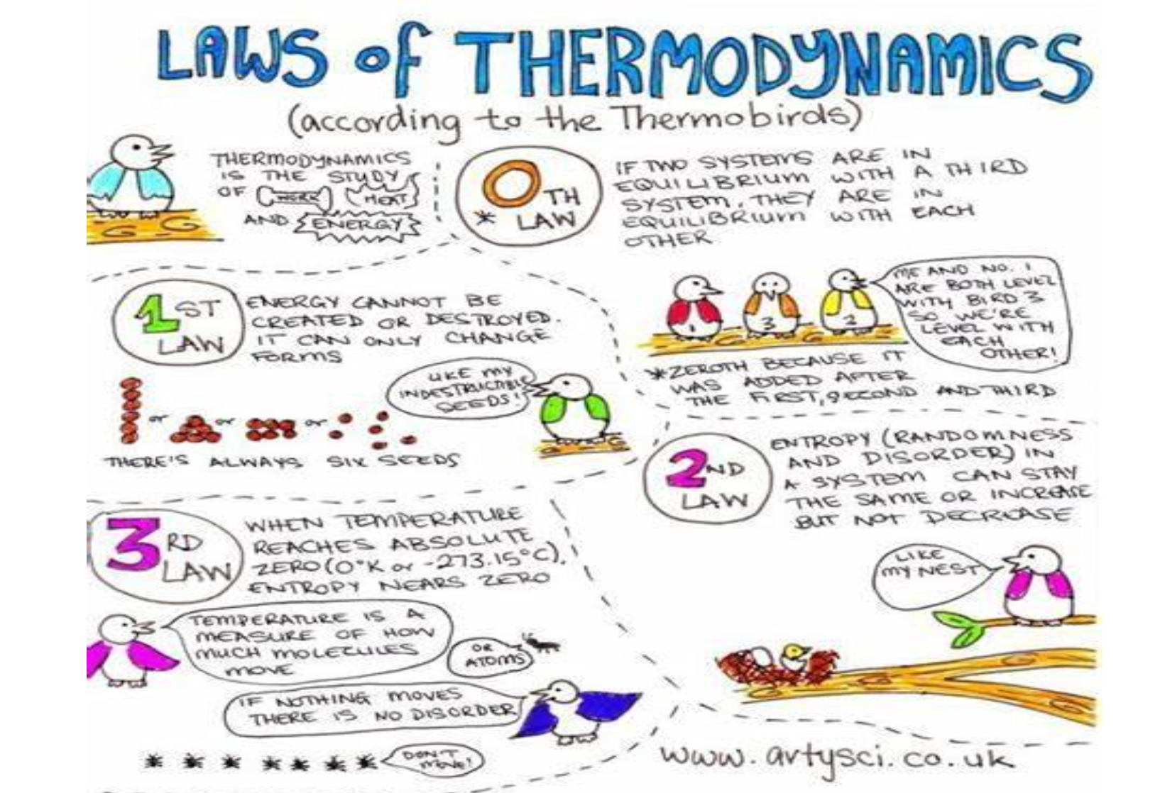 Solved There is a mistake in the pictures what is it? | Chegg.com