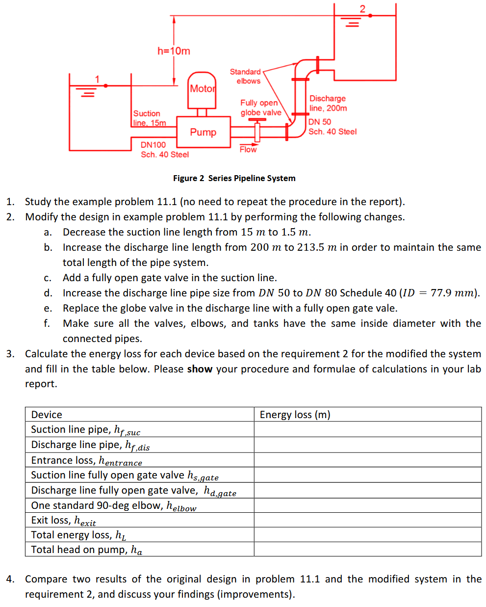 Solved Series Pipeline Systems A series pipeline system is | Chegg.com