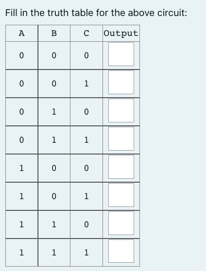 Solved Fill in the truth table for the above circuit: | Chegg.com