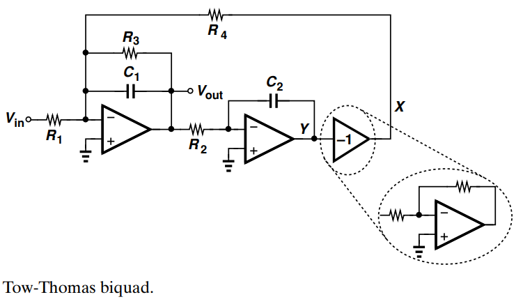 Solved 15.31. The Tow-Thomas filter of Fig. 15.37 must be | Chegg.com