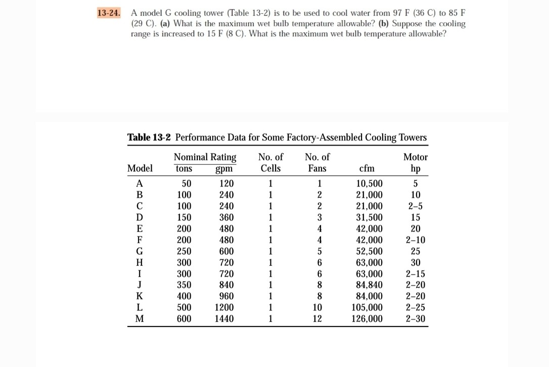 Solved 13-24. ﻿A model G cooling tower (Table 13-2) ﻿is to | Chegg.com