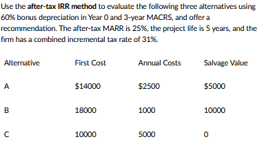 Solved Use the after-tax IRR method to evaluate the | Chegg.com
