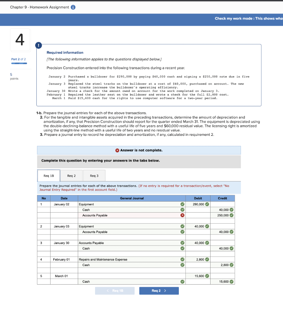 Solved Please correct what is wrong with the accurate | Chegg.com