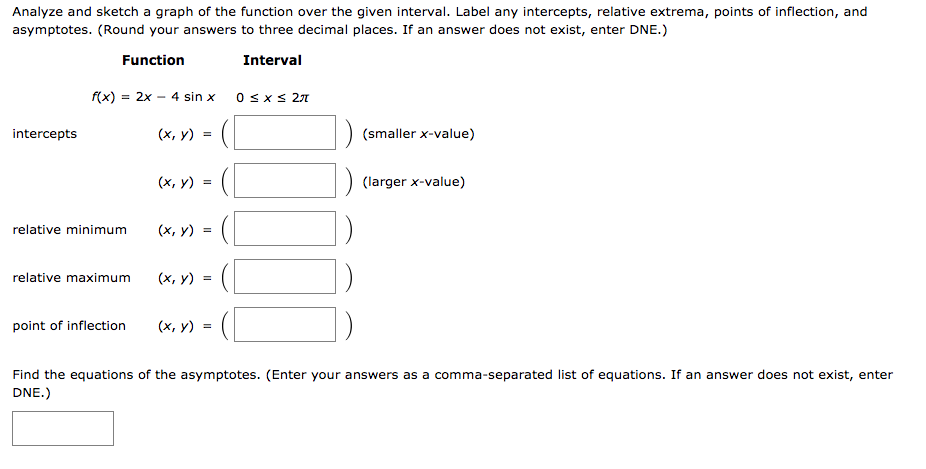 Solved Analyze And Sketch A Graph Of The Function Over The