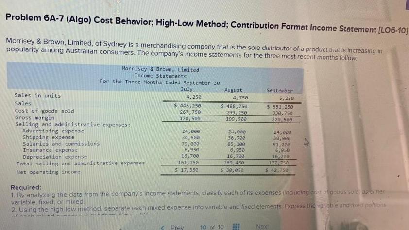 Solved Problem 6A-7 (Algo) Cost Behavior; High-Low Method; | Chegg.com