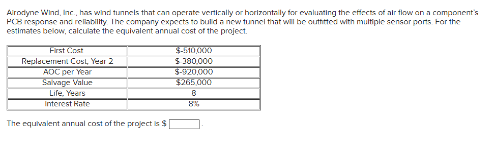 Solved Airodyne Wind, Inc., has wind tunnels that can | Chegg.com