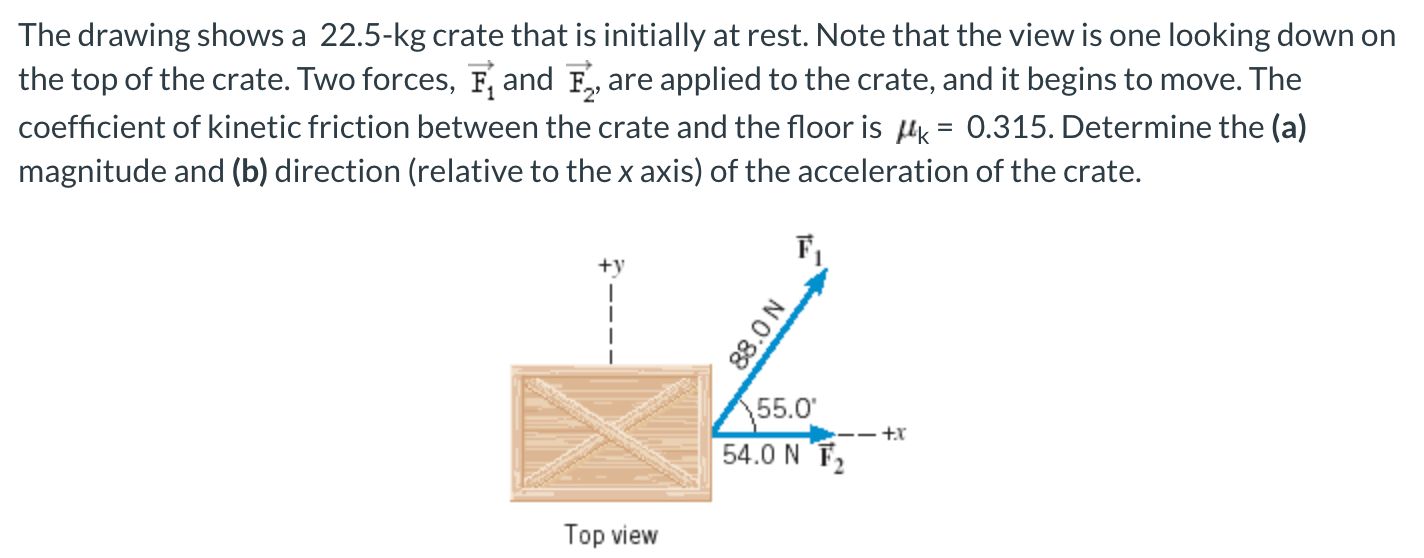 Solved The drawing shows a 22.5-kg crate that is initially | Chegg.com