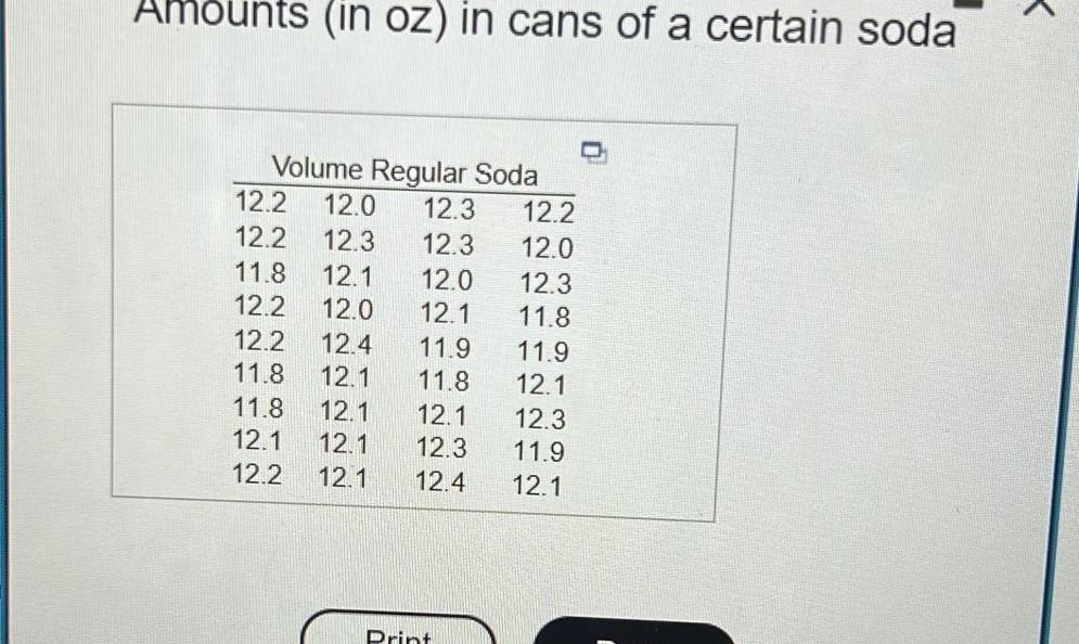 Solved is not 12oz, are consumers being cheated? Click the | Chegg.com