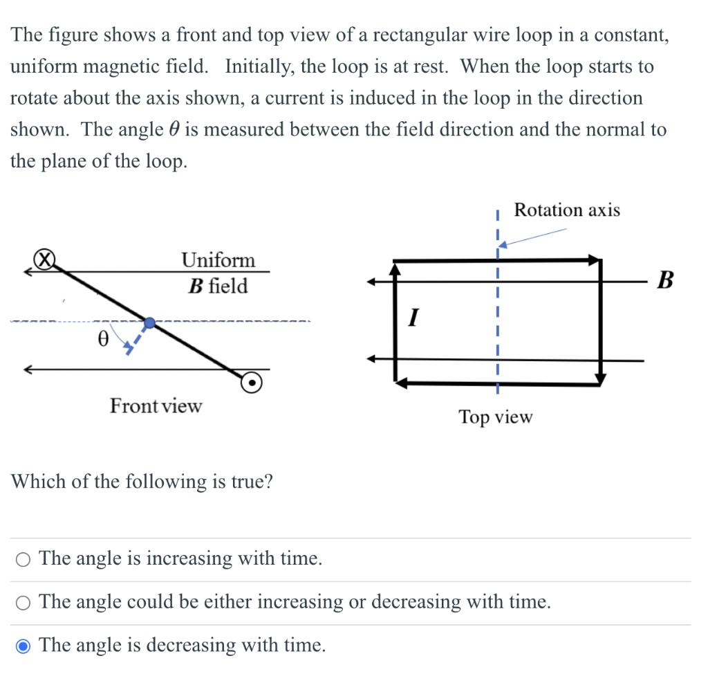 Solved The figure shows a front and top view of a | Chegg.com
