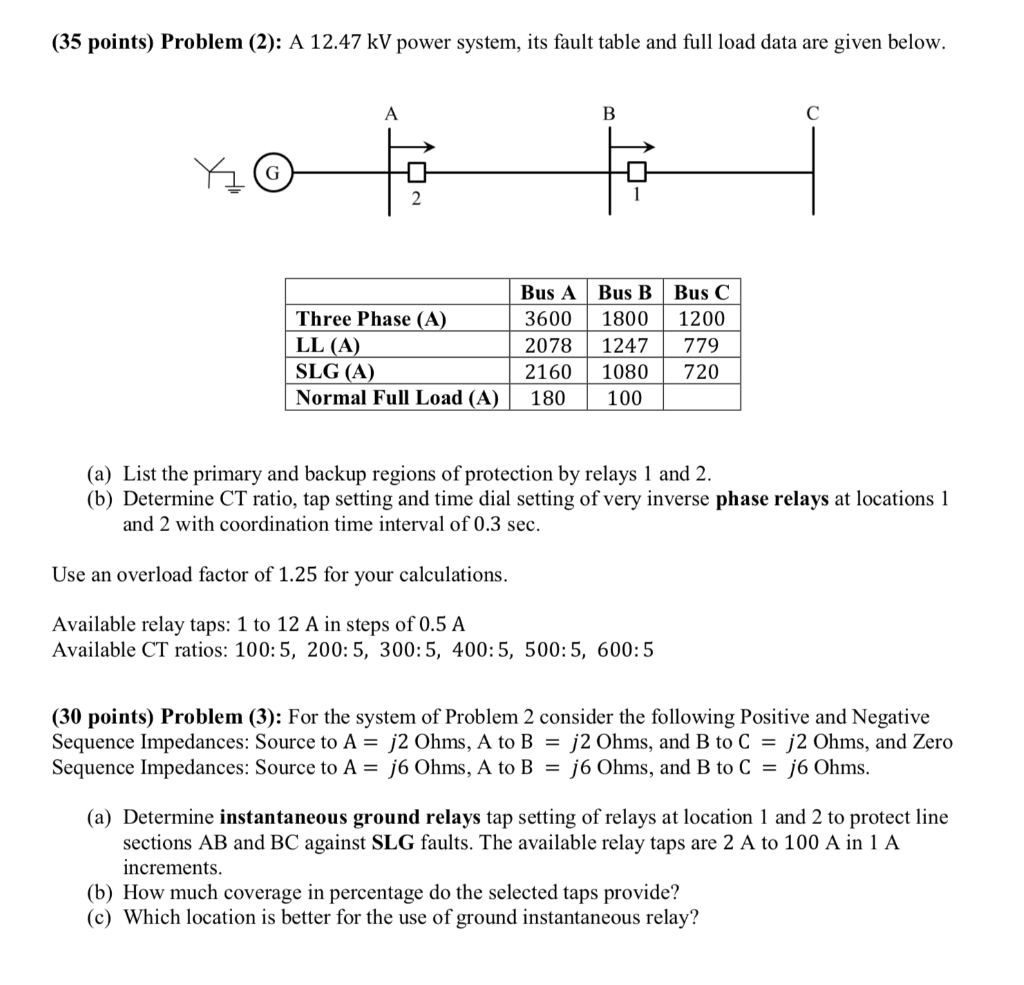 (35 points) Problem (2): A 12.47 kV power system, its | Chegg.com