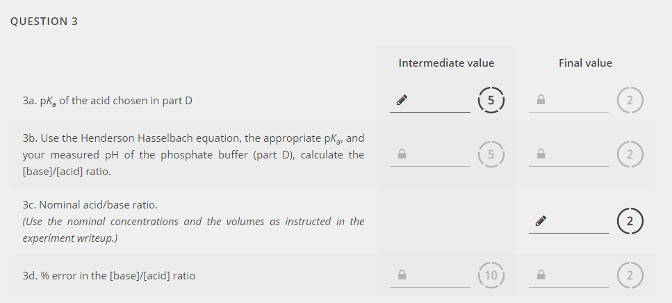 Solved PART D: INVESTIGATING PHOSPHATE BUFFERS Units Value | Chegg.com