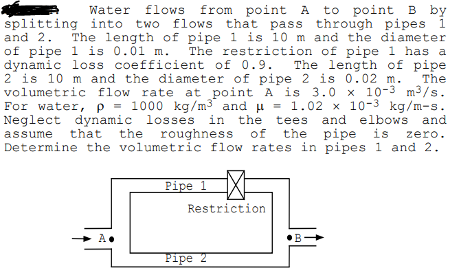 Solved Water flows from point A to point B by splitting into | Chegg.com