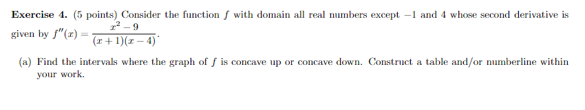 Solved Exercise 4. (5 ﻿points) ﻿Consider the function f | Chegg.com