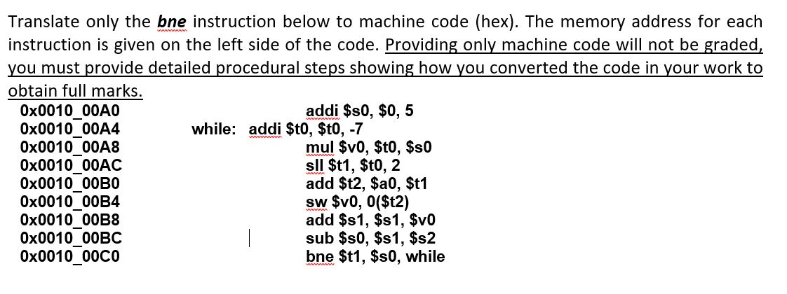 Solved Translate only the bne instruction below to machine | Chegg.com