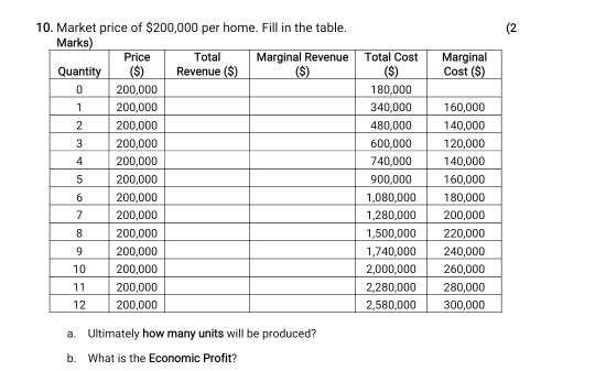 Solved Fill the table, and answer the questions. Only | Chegg.com