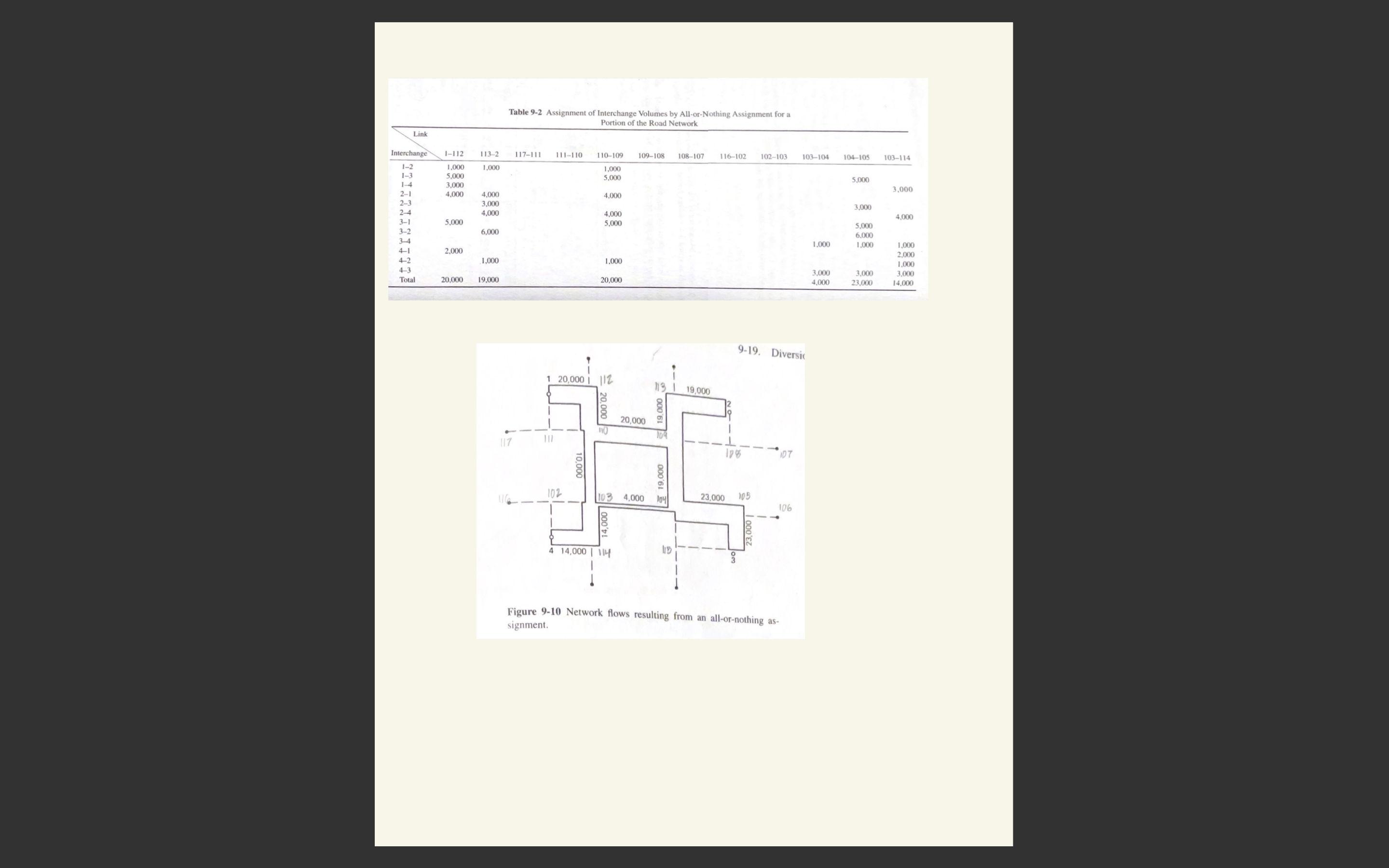 3. Complete the assignment of interchange volumes in | Chegg.com