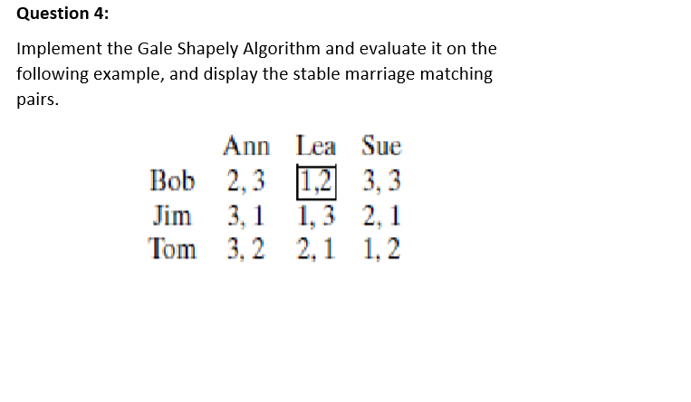Solved Question 4: Implement the Gale Shapely Algorithm and | Chegg.com