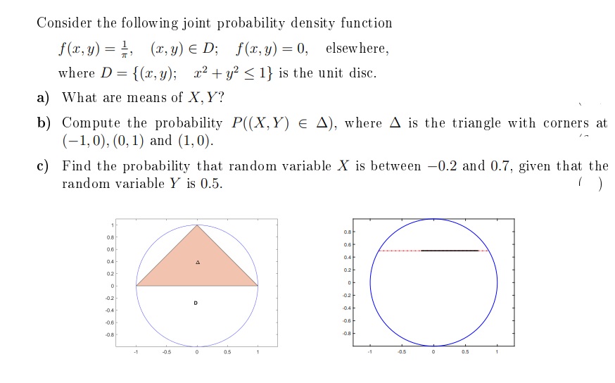 Solved Consider the following joint probability density | Chegg.com