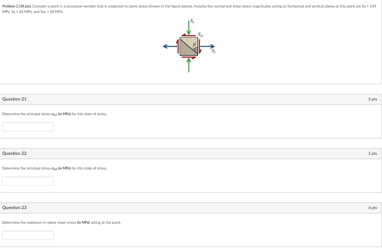 Solved Problem 2 (38 pts): Consider a point in a structural | Chegg.com
