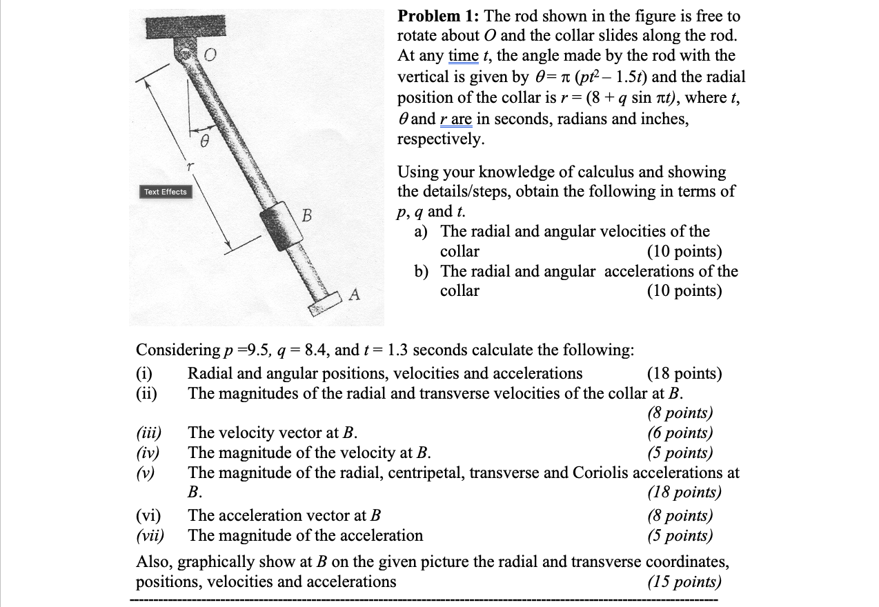 Solved Problem 1: The rod shown in the figure is free to | Chegg.com