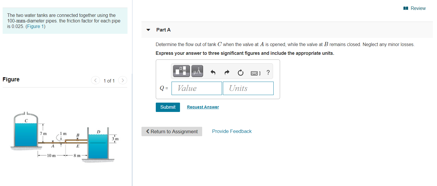Solved n Review The two water tanks are connected together | Chegg.com