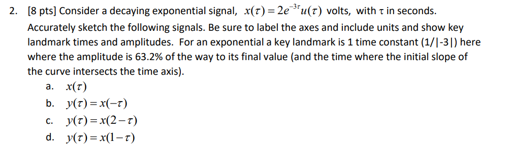 Solved [8 ﻿pts] ﻿Consider a decaying exponential signal, | Chegg.com
