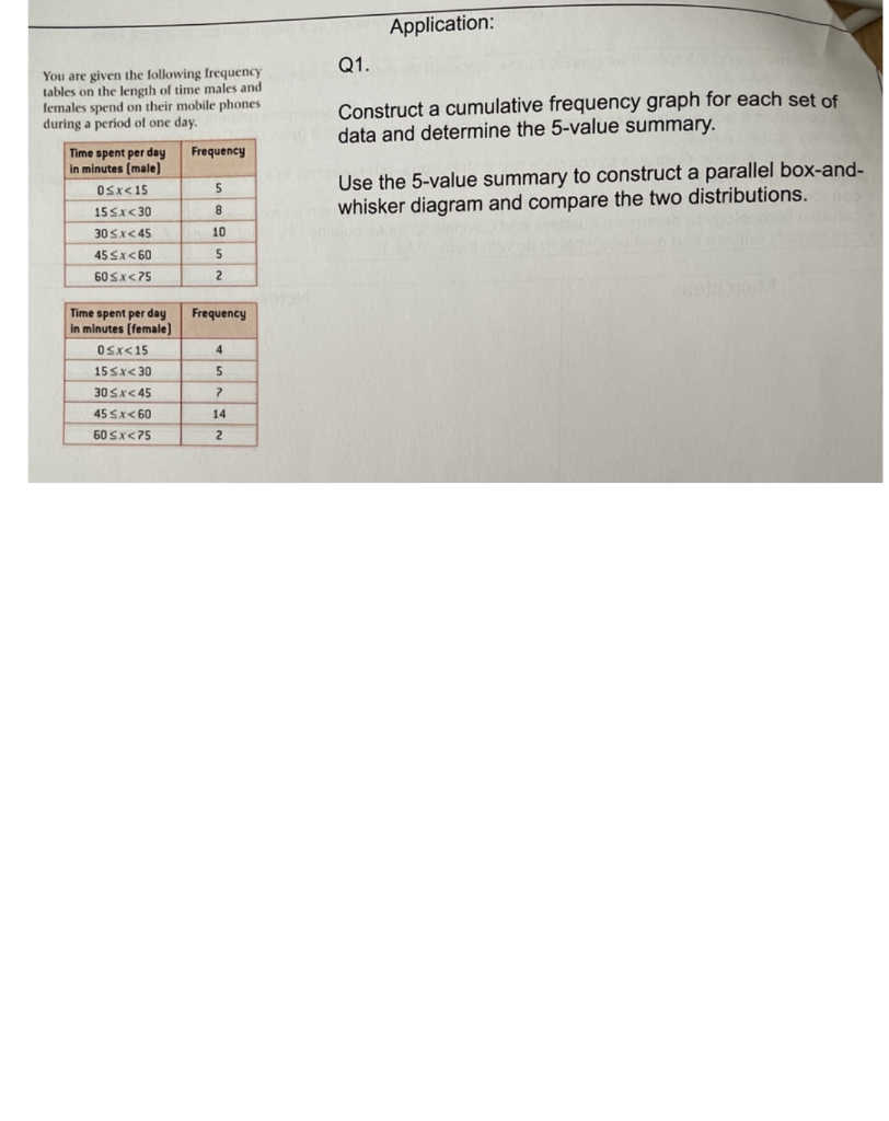 Solved Application: Q1. You are given the following | Chegg.com