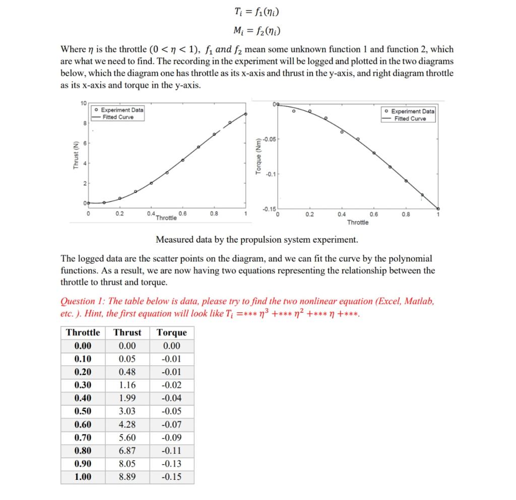 Solved 1. Propulsion system model The propulsion system | Chegg.com