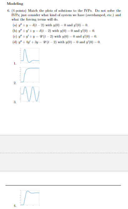 Solved 6. (4 points) Match the plots of solutions to the | Chegg.com