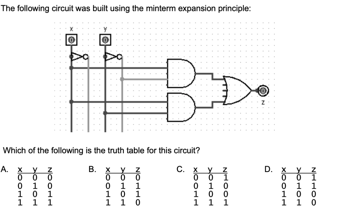 Solved The following circuit was built using the minterm | Chegg.com
