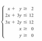 Solved (a) graph each system of linear inequalities (b) | Chegg.com