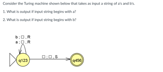Solved Consider the Turing machine shown below that takes as | Chegg.com