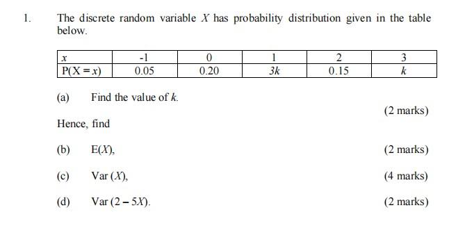 Solved 1. The discrete random variable X has probability | Chegg.com