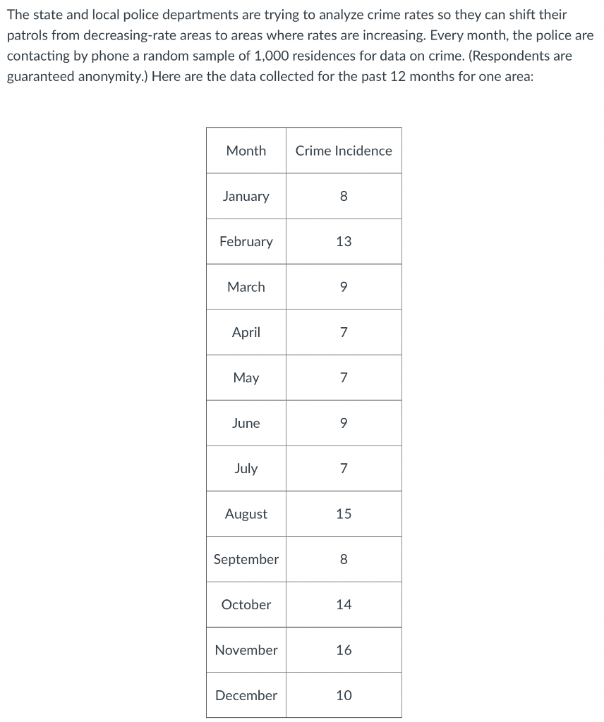 Solved The state and local police departments are trying to | Chegg.com