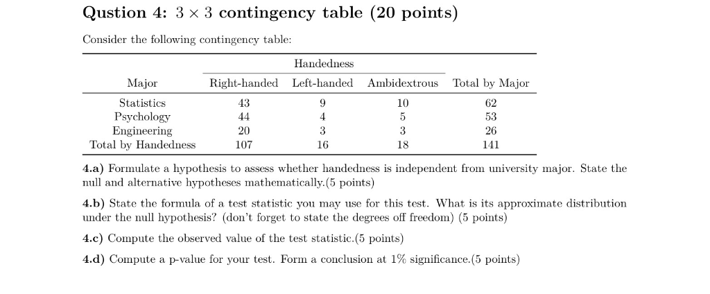 Solved Qustion 4: 3 x 3 contingency table (20 points) | Chegg.com