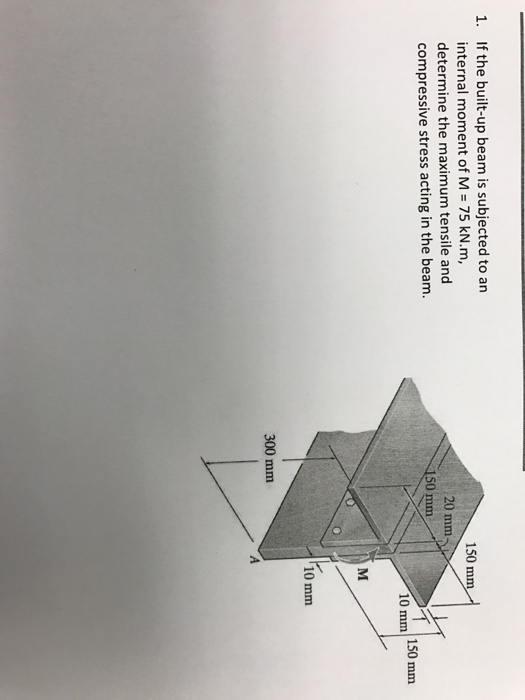 Solved If the built-up beam is subjected to an internal | Chegg.com