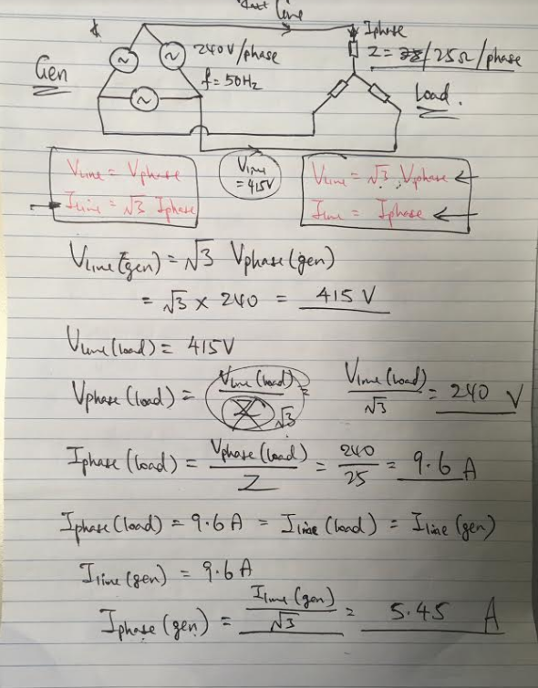 Solved W ② 240 v/phage 42 = 250/phase load f = 50Hz á | Chegg.com
