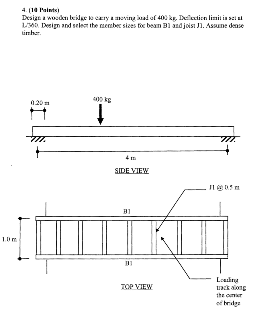 Solved 4. (10 Points) Design a wooden bridge to carry a | Chegg.com