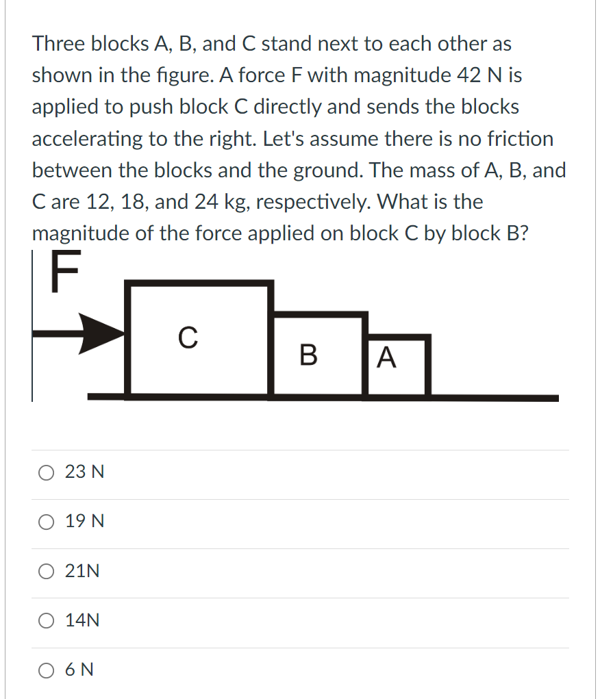 Three blocks A,B, and C stand next to each other as | Chegg.com