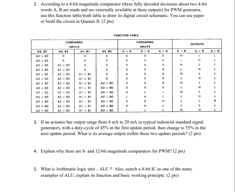 Solved 2. According to a 4-bit magnitude comparator (three | Chegg.com