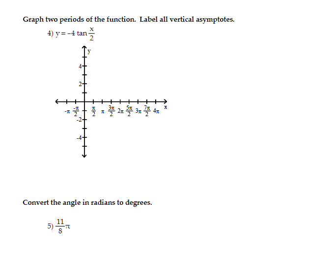 Solved Graph two periods of the function. Label all vertical | Chegg.com