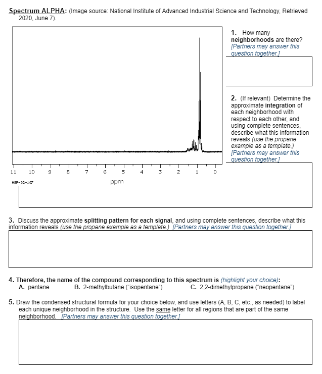 Solved Spectrum ALPHA: (Image source: National Institute of | Chegg.com