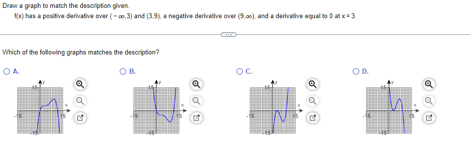 Solved Draw a graph to match the description given. f(x) has | Chegg.com