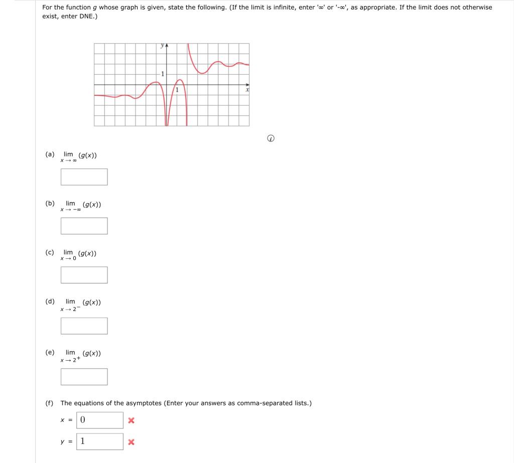 Solved For the function g whose graph is given, state the | Chegg.com