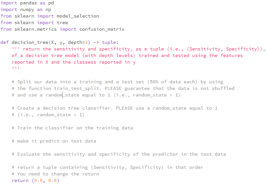 Solved Question 1: decision_tree (40 points) Please complete | Chegg.com