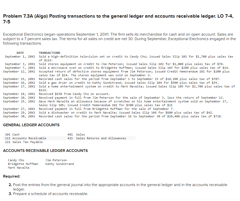 Solved Problem 7.3A (Algo) Posting transactions to the | Chegg.com