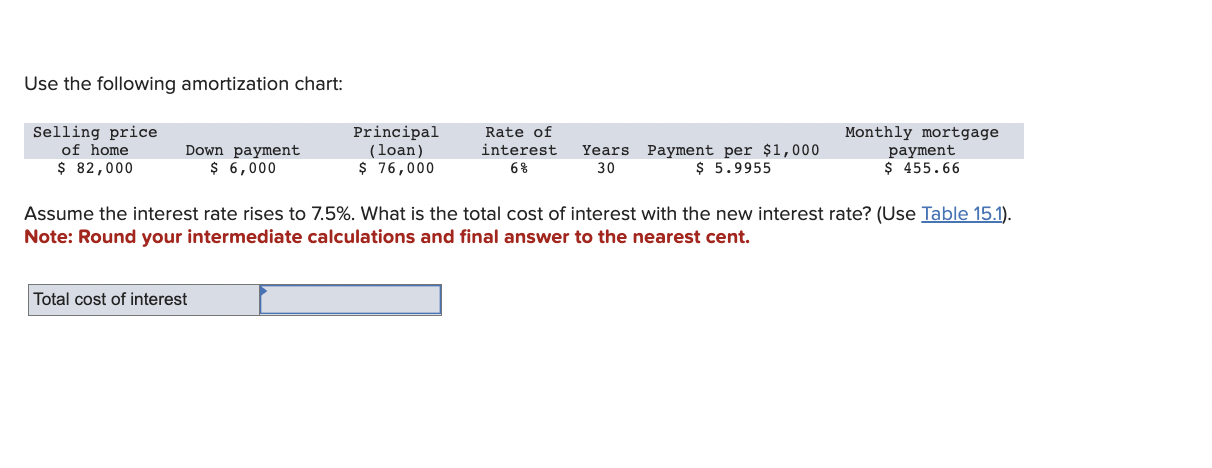 Solved Use the following amortization chart: Assume the | Chegg.com