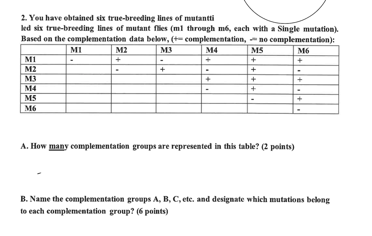 Solved 2. You have obtained six true-breeding lines of | Chegg.com