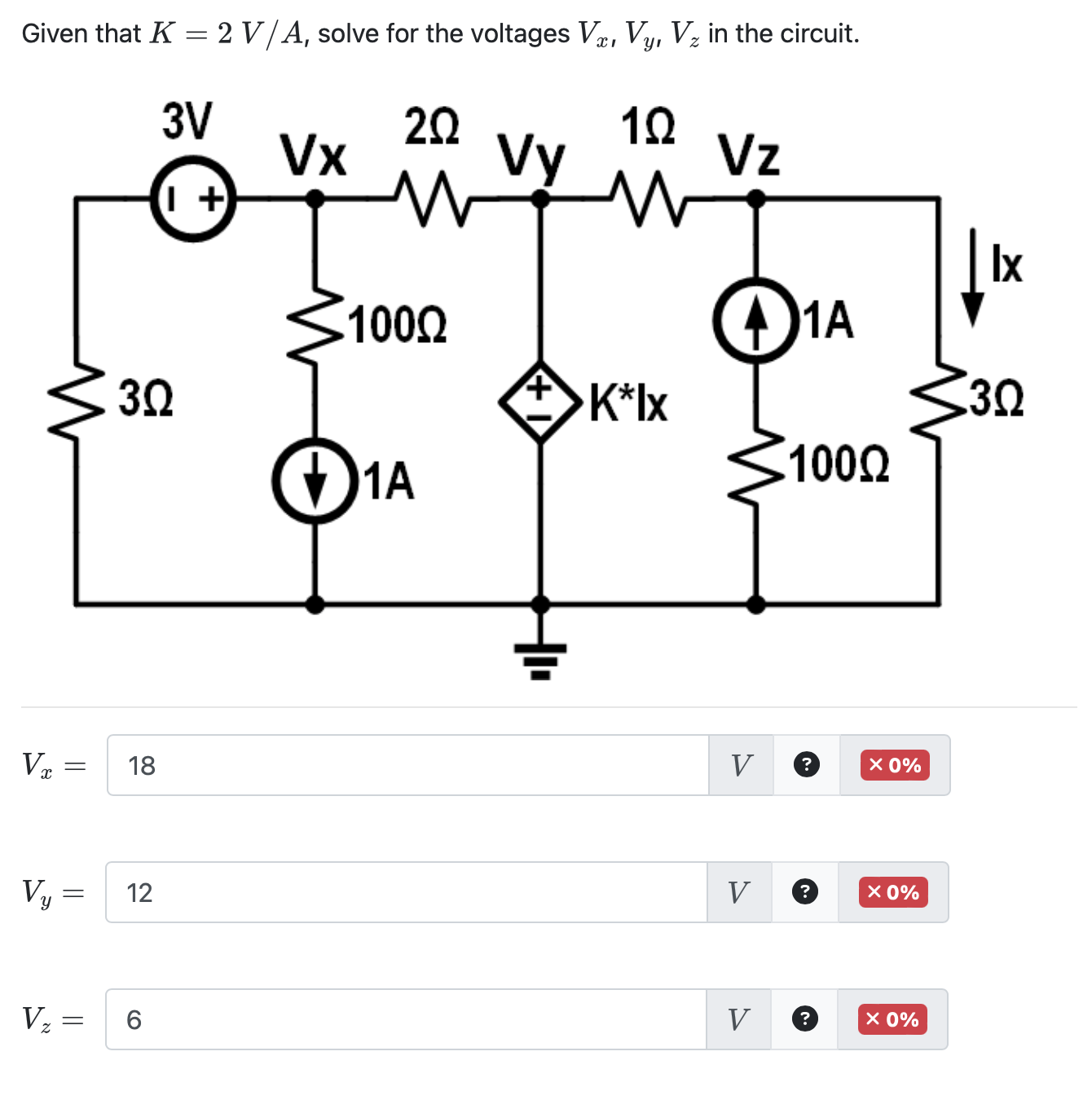 Solved Given that K=2V/A, solve for the voltages Vx,Vy,Vz in | Chegg.com