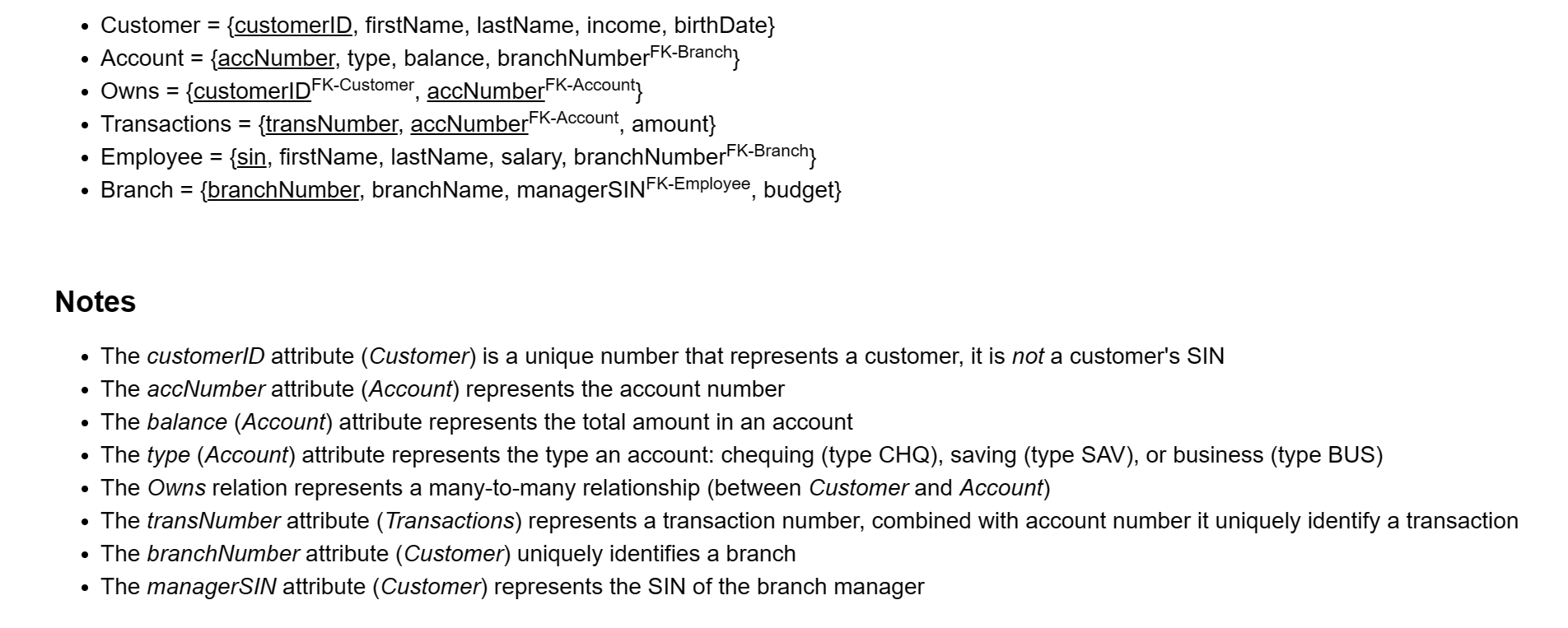 Solved Database The Database Has Five Tables The Following 